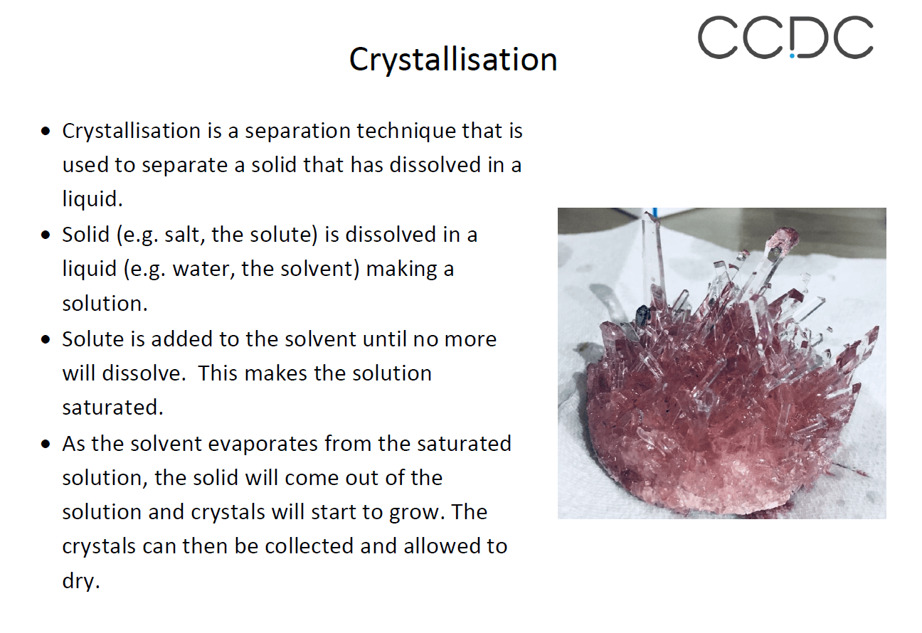 Structural Chemistry Teaching Resources | CCDC