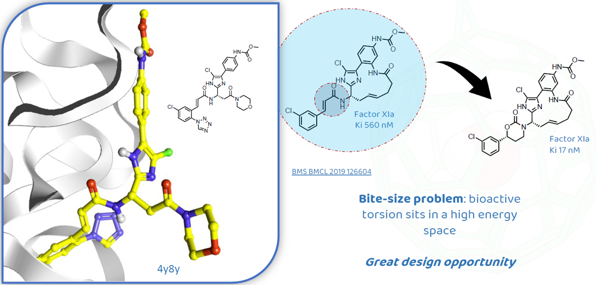Advancing Structural Science | CCDC