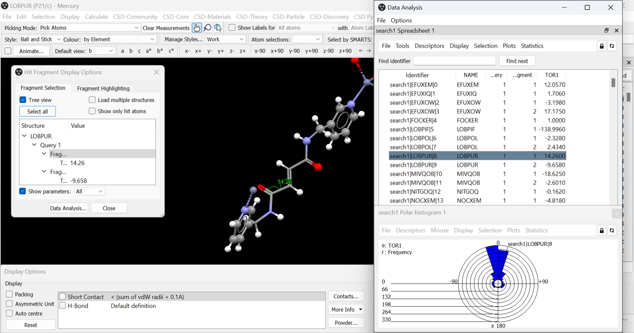 How Torsional Data Can Inspire Drug Design | CCDC
