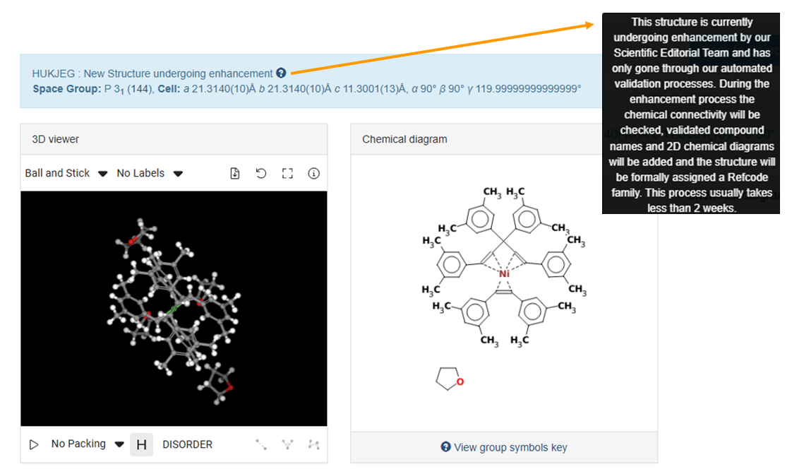 How Your Structure Is Curated in the CSD – The Journey of a CSD Entry | CCDC