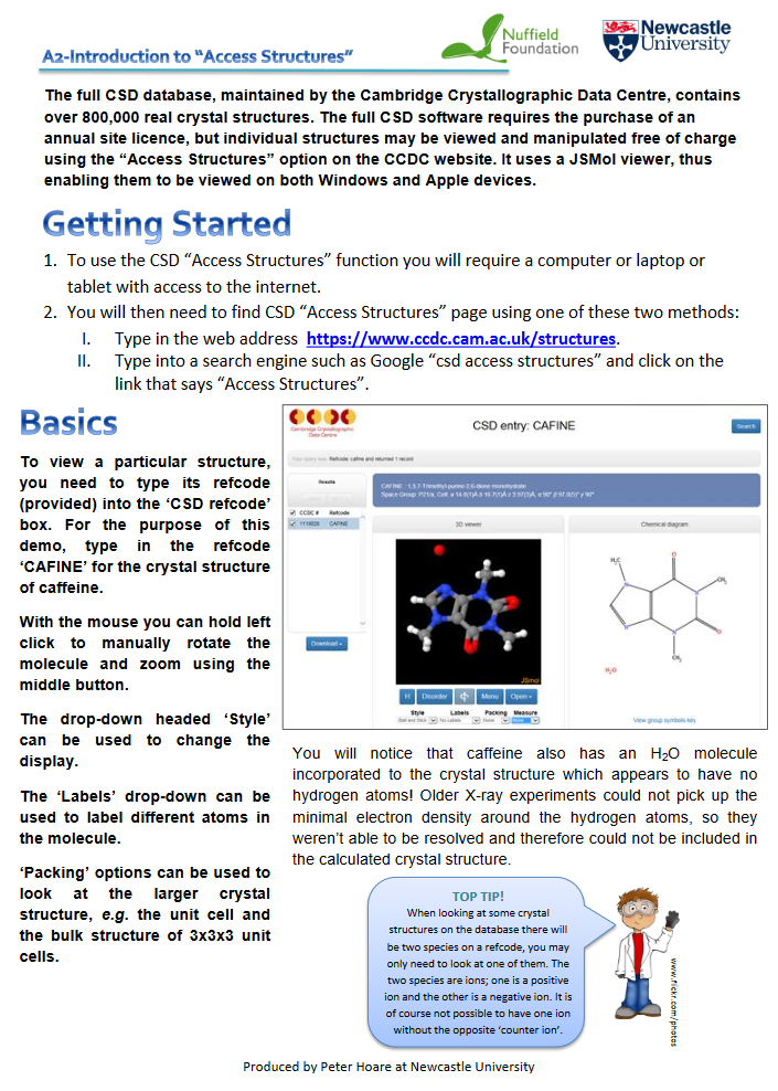 Structural Chemistry Teaching Resources | CCDC