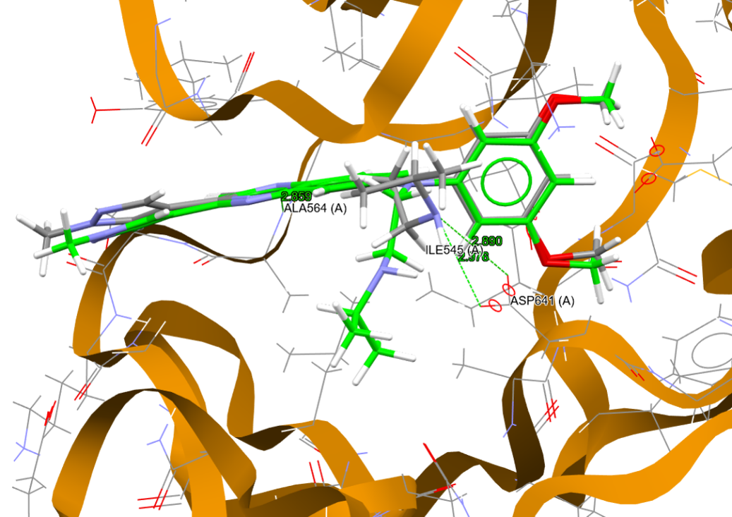 Drug Repurposing Using GOLD: the Fight Against Cancer | CCDC