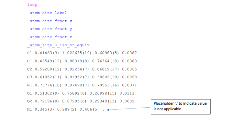 Guide to CIFs | CCDC