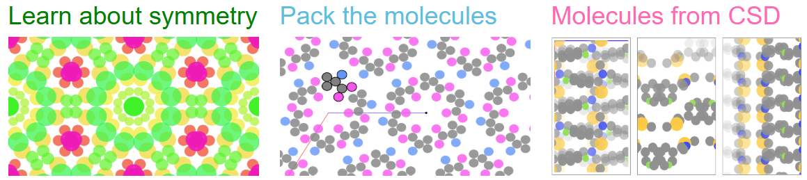 Community Outreach in Structural Science | CCDC