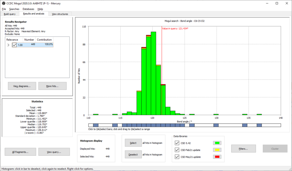Validate Structural Geometry using | CCDC